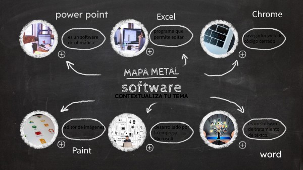 mapa metal software