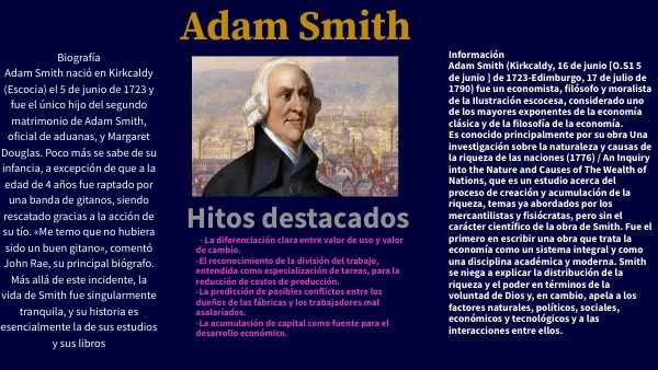 Adam smith