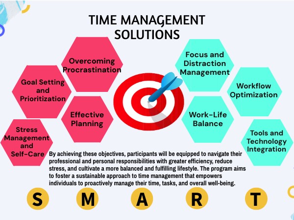 Time Management Solutions