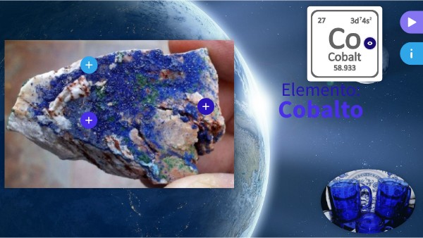 Imagen interactivo Cobalto