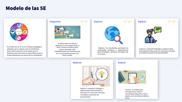 INFOGRAFIA DE LAS 5E