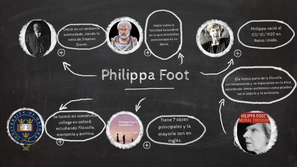 Philippa foot