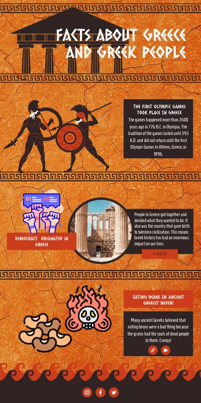 Facts about greek people