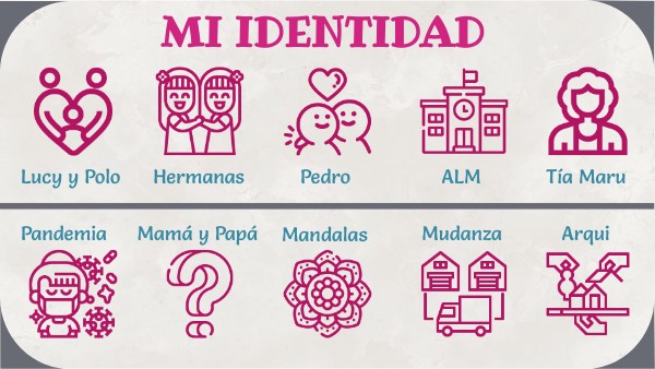 Construcción de mi identidad