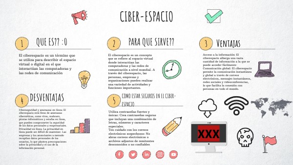Ciber-espacio