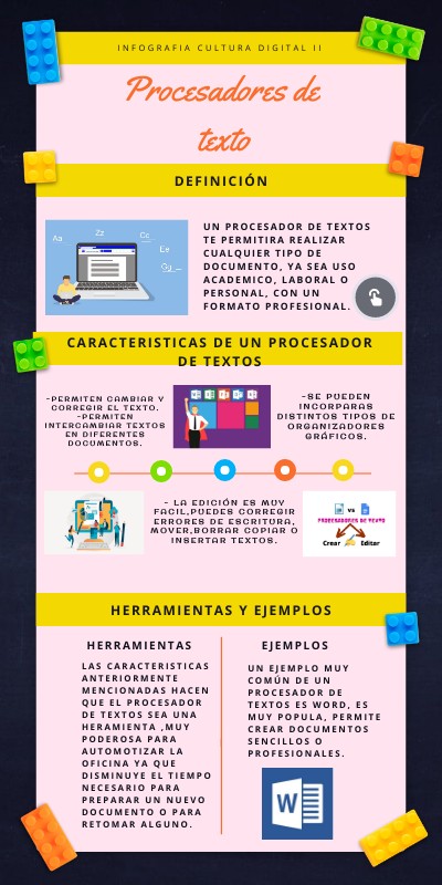 INFOGRAFIA PROCESADOR DE TEXTOS JENNI CERINO 2AM