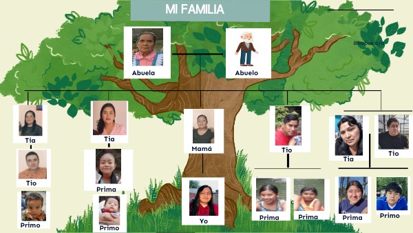 ÁRBOL FAMILIAR