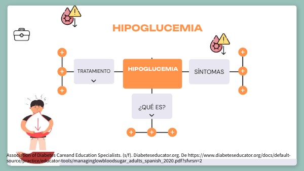 hipoglucemia