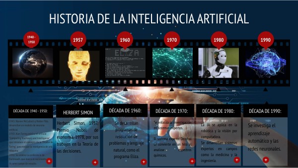 HISTORIA DE LA IA