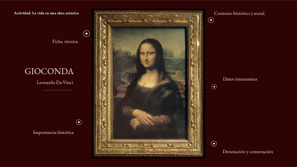 Gioconda