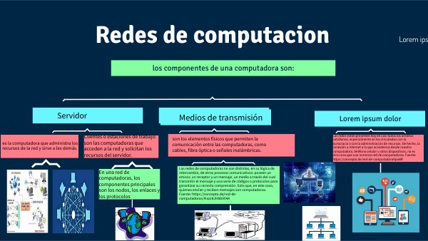 MAPA CONCEPTUAL REDES DE COMPUTADORAS