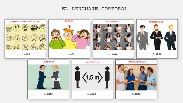 Lenguaje Corporal