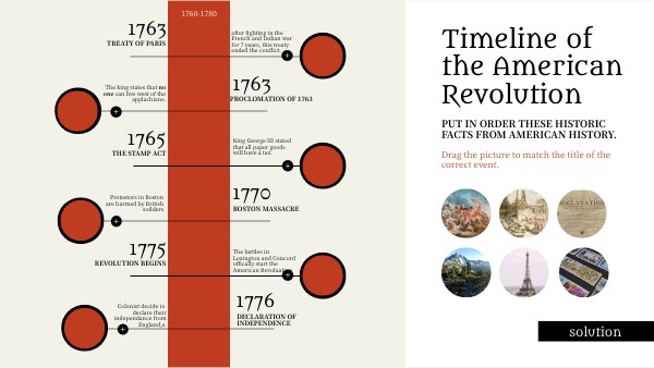 American Revolution Timeline