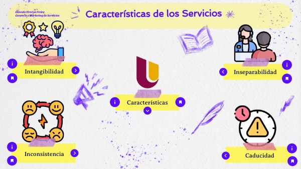 Características de los servicios