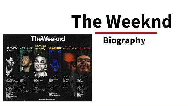 The Weeknd timeline