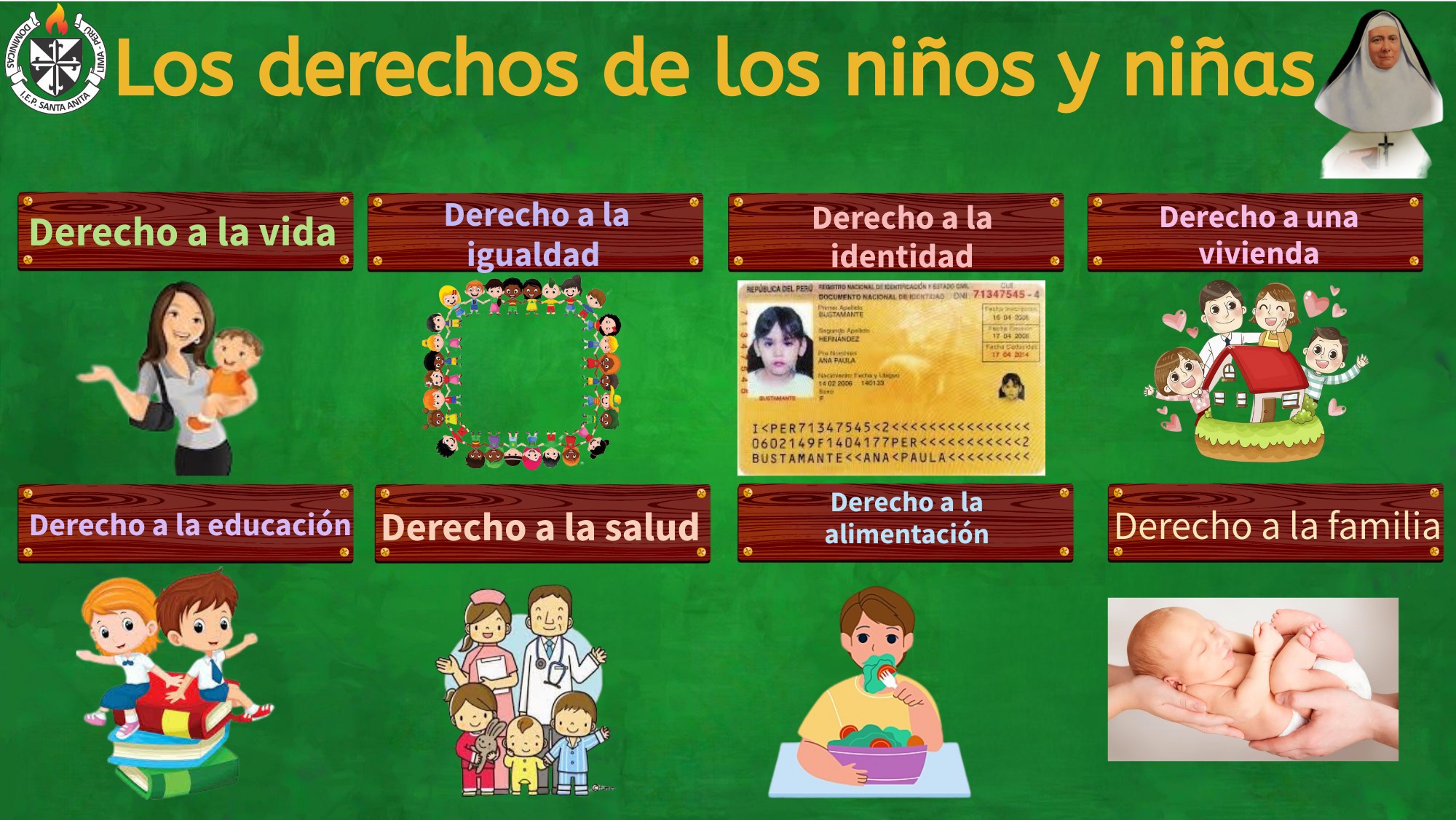 los derechos de los niños y niñas