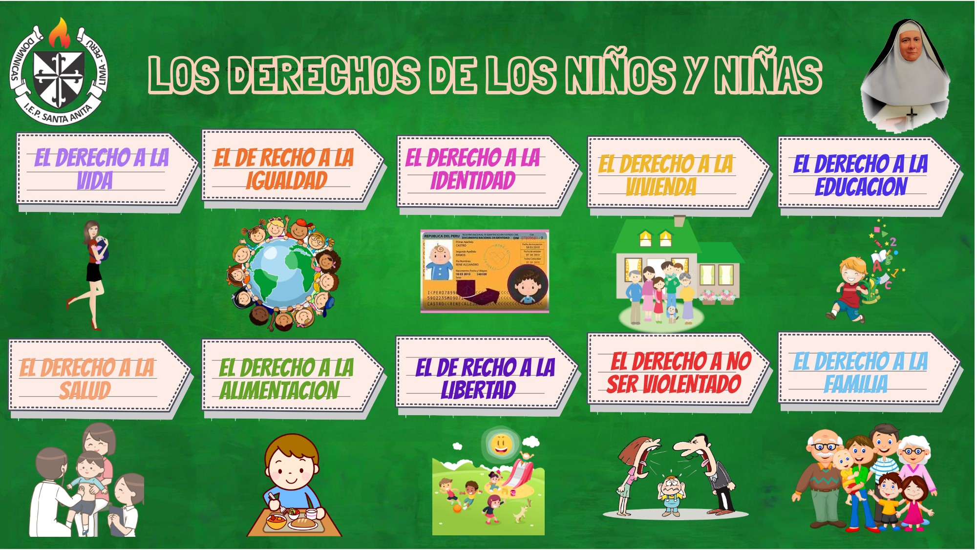 DERECHOS DEL NIÑO