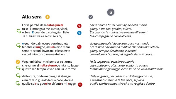 Alla sera - Ugo Foscolo