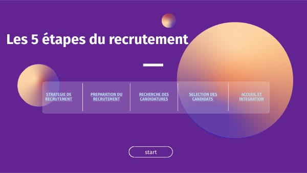 étapes du recrutement