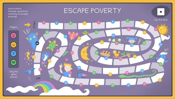 Escape Poverty Game Board