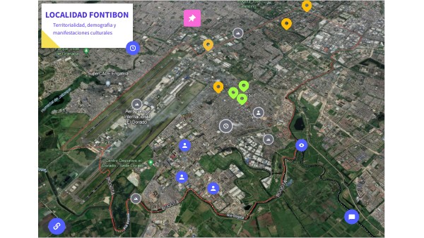 Localidad UPZ Fontibon