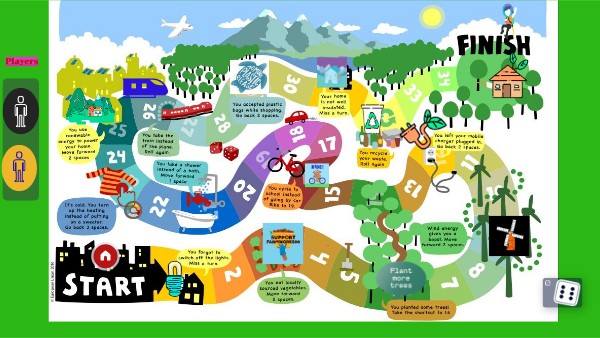SUSTAINAPLAY: THE ECO BOARD GAME