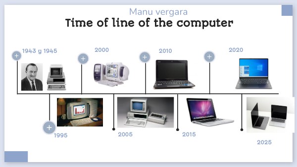TIME LINE OF COMPUTER