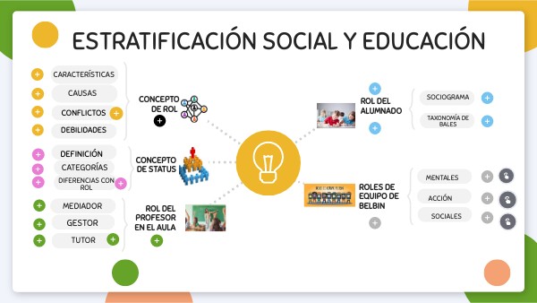 TEMA 5: ESTRATIFICACIÓN SOCIAL Y EDUCACIÓN