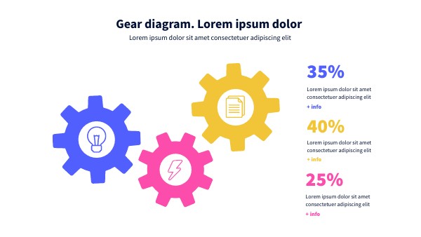 Diagram Of A Gear How Manual Gearboxes Work