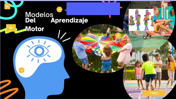 Modelos del aprendizaje motor