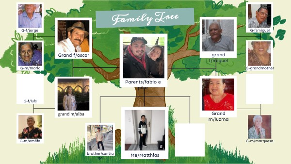 FAMILY TREE