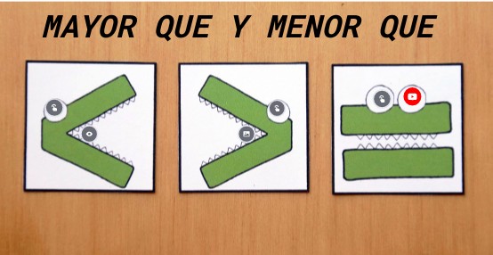 Mayor que , Menor que