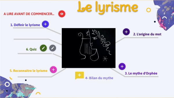 Découvrir le lyrisme