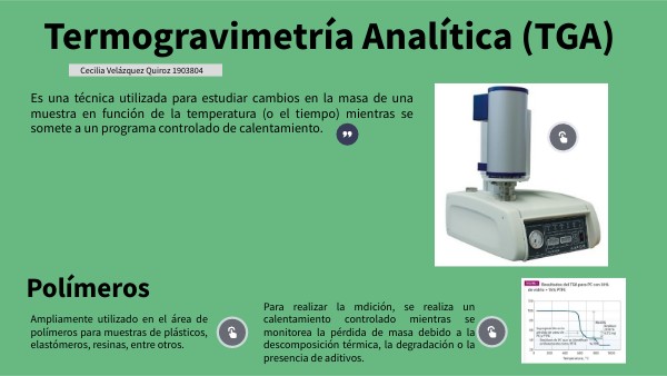 Termogravimetría Analítica (TGA)