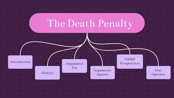 The Death Penalty