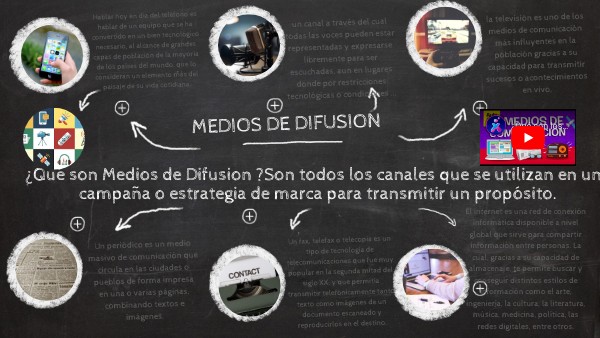 MEDIOS DE DIFUSION