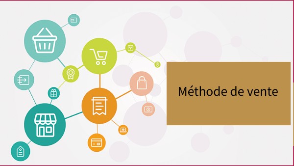 Méthodes de vente
