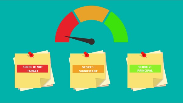 The Three-Point Scoring System