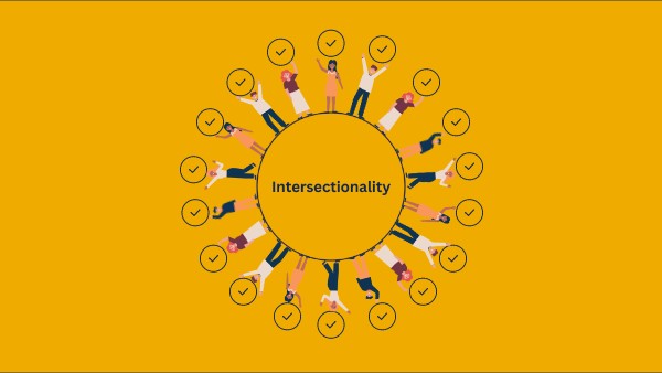 Intersectionality Synonym