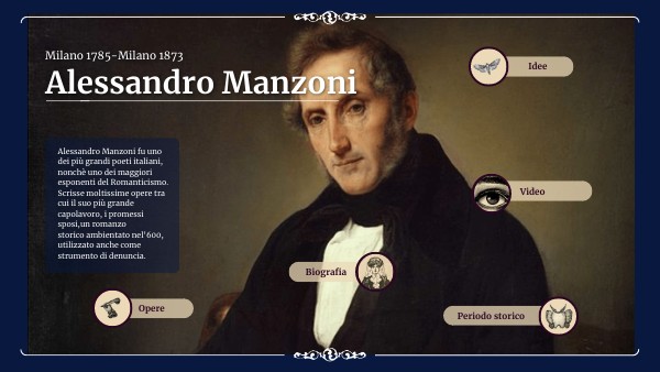 Alessandro Manzoni