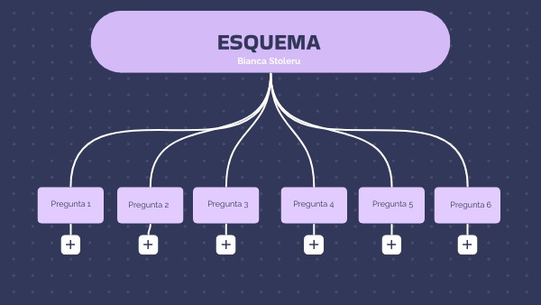 esquema