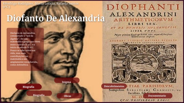 Diofanto De Alexandria