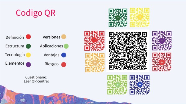 Póster interactivo QR