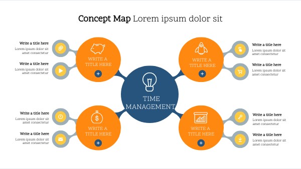 CONCEPT MAP