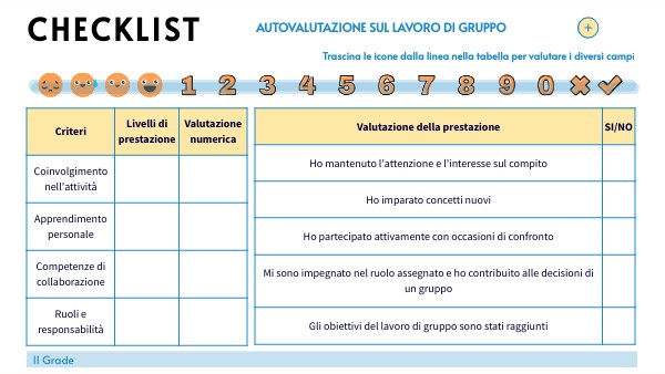 AUTOVALUTAZIONE SUL LAVORO DI GRUPPO -CHECKLIST