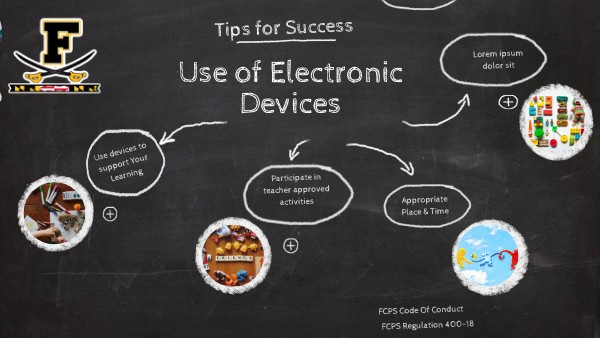 FHS_Use of Electronic Devices_Code of Conduct