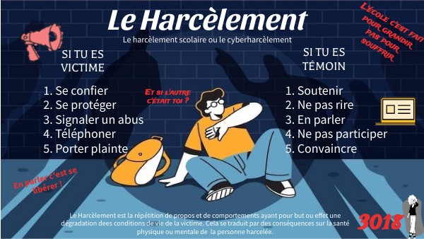 Affiche contre le harcèlement