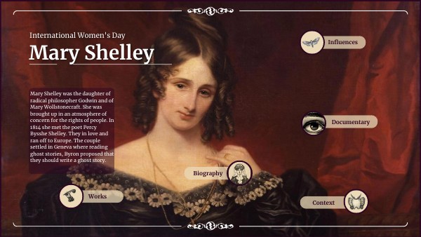 Mary Shelley
