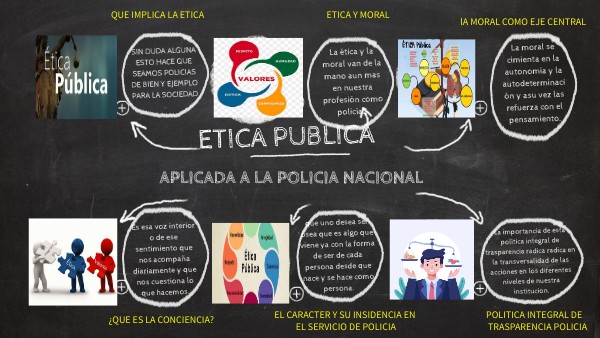 E-POSTER ETICA PUBLICA