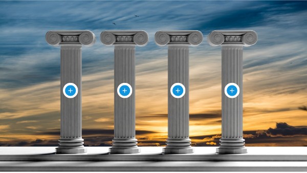 4 Pillars